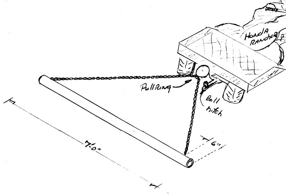 FARM SHOW Magazine - The BEST stories about Made-It-Myself Shop ...