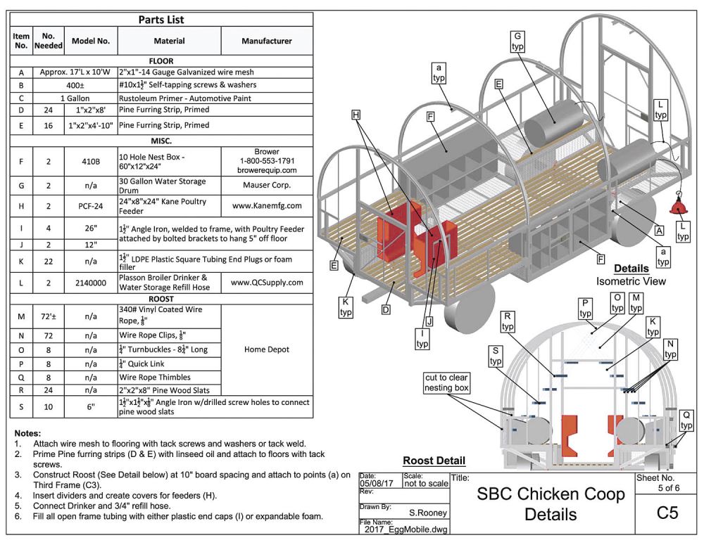 FARM SHOW Magazine - The BEST stories about Made-It-Myself Shop ...